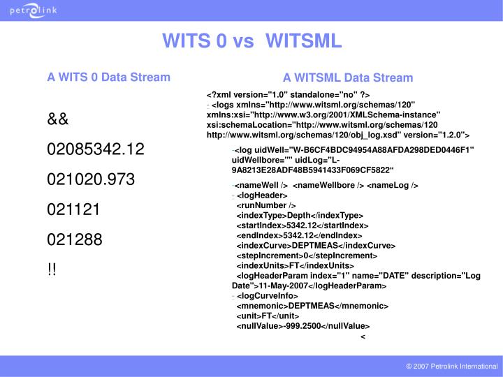 PPT - WITSML vs WITS – at the Wellsite PowerPoint Presentation - ID:5582783