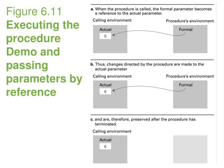 PPT - Computer Science: An Overview Eleventh Edition by J. Glenn ...