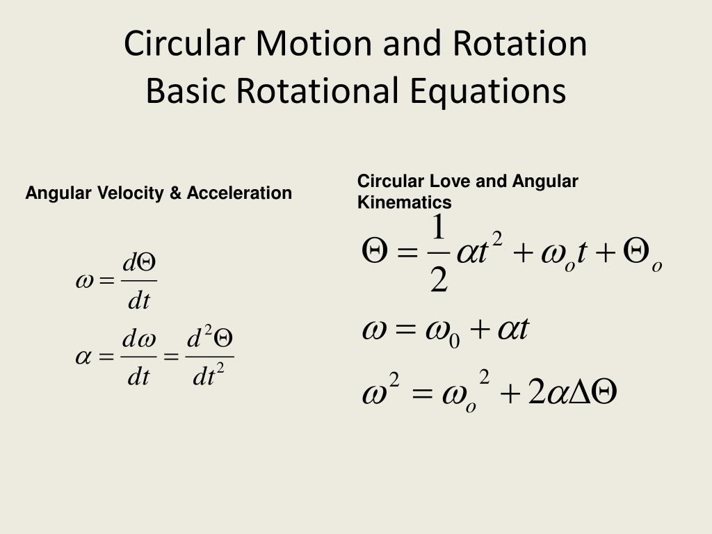 Rotational Motion Kinematic Equations at Glen Williams blog Rotational Motion Kinematic Equations at Glen Williams blog