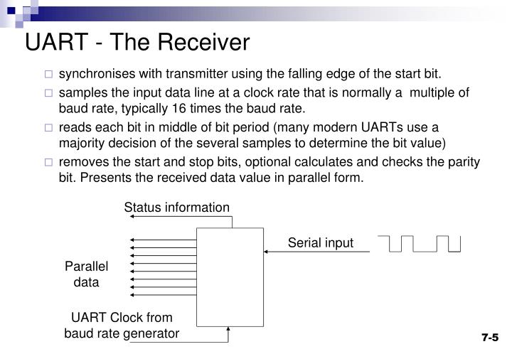 PPT - Universal Asynchronous Receiver/Transmitter (UART) PowerPoint Presentation - ID:5583680