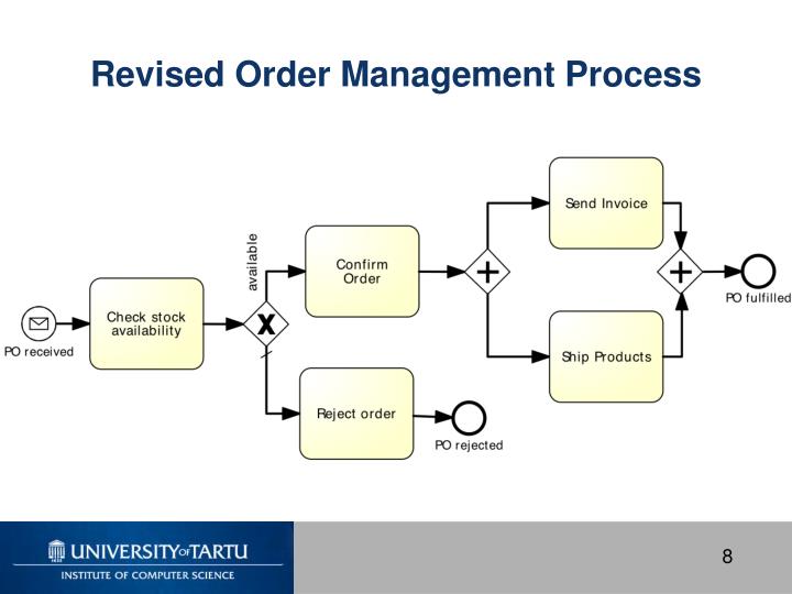 PPT - Business Process Management Lecture 2: Essential Process ...