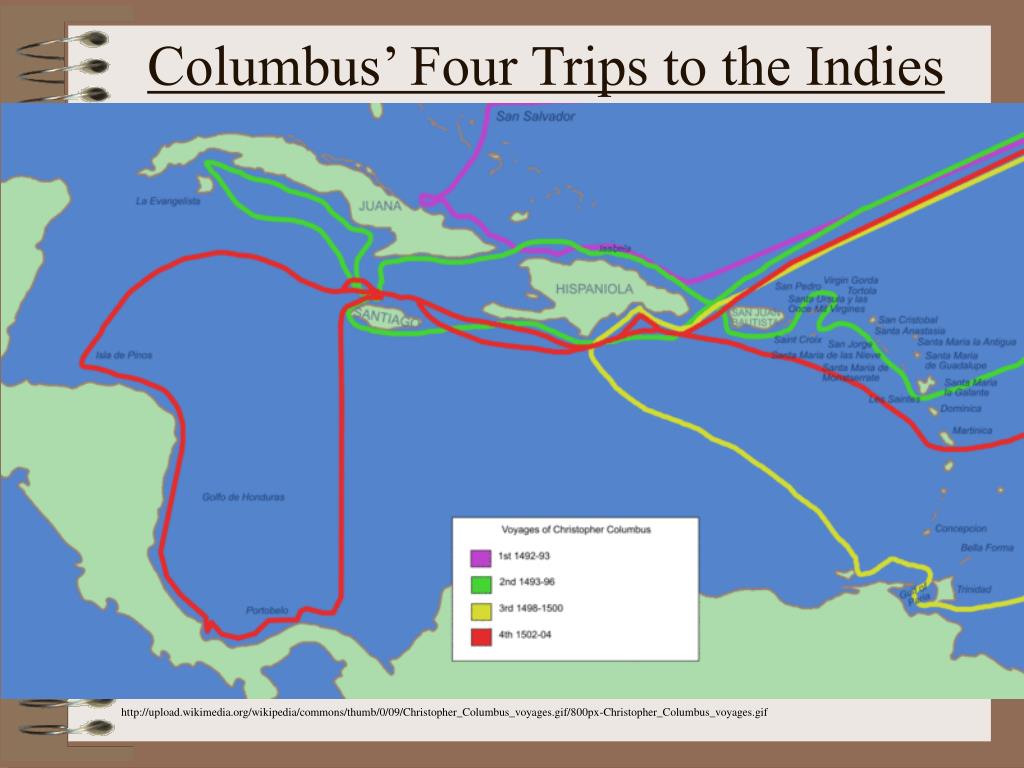PPT - Revolutions 12/14/09 students.resa/milewski PowerPoint ...