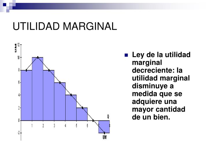 PPT - TEORIAS DE LA UTILIDAD PowerPoint Presentation - ID:5584439