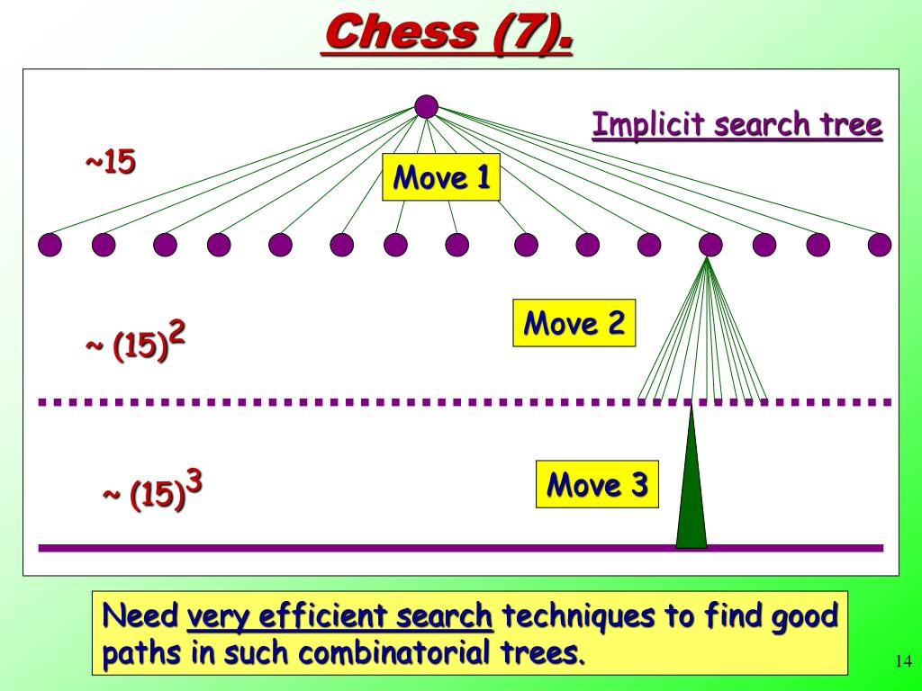 PPT - State-Space representation and Production Systems PowerPoint ... PPT - State-Space representation and Production Systems PowerPoint ...