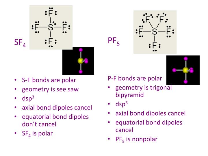 PPT - Lewis Structures PowerPoint Presentation - ID:5585056
