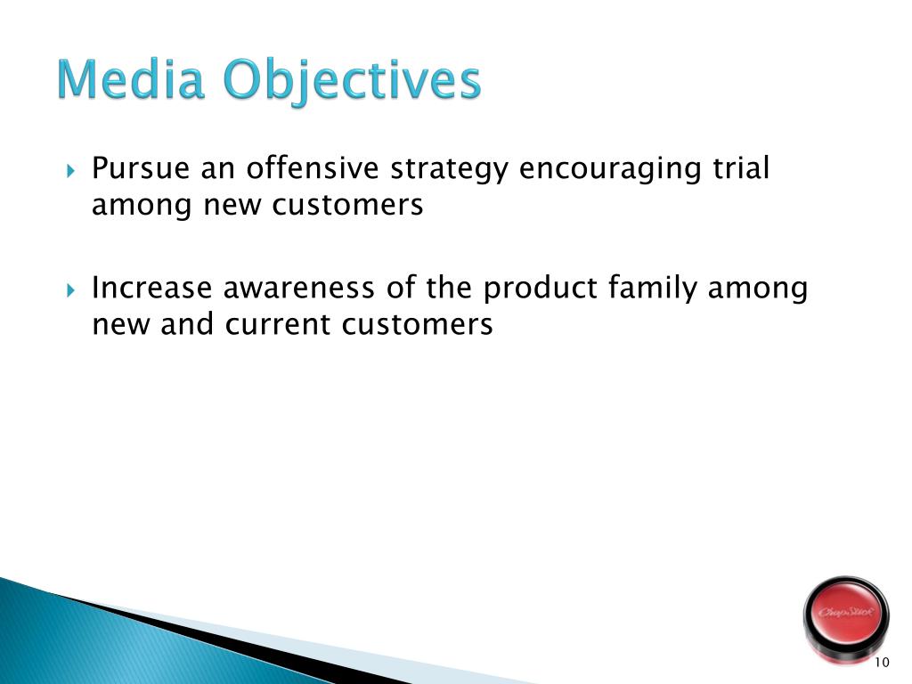 PPT - ELIANA CORDOVA • Rachel Fisher Michael Nebgen • Madison Totten ...