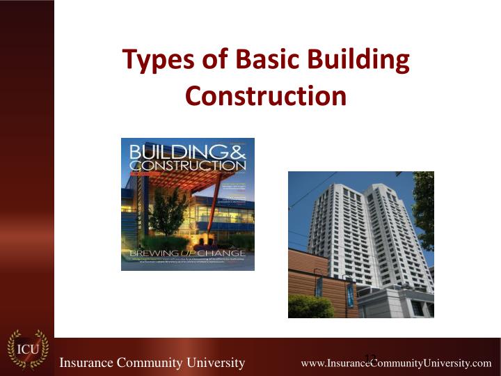 PPT - Insight on Property Valuation Part #2 PowerPoint Presentation ...