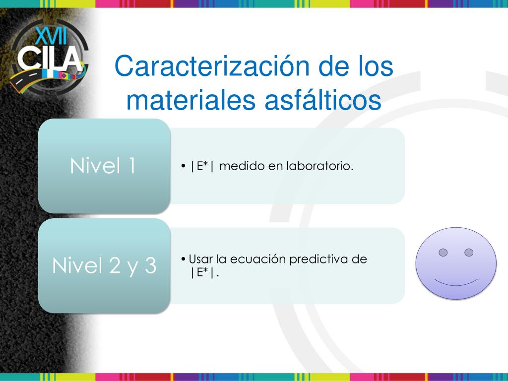PPT - Interfaz gráfica de cálculo de módulo dinámico de mezclas y ...