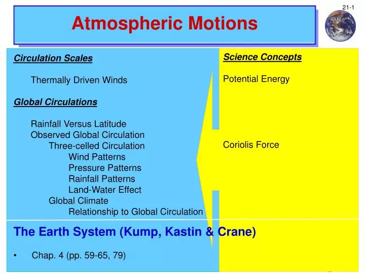 PPT - Atmospheric Motions PowerPoint Presentation, free download - ID ...