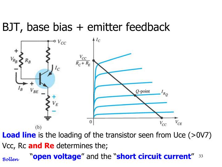 PPT - BJT, Bipolar Junction Transisor PowerPoint Presentation - ID:5587609