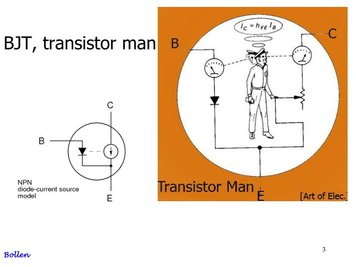 PPT - BJT, Bipolar Junction Transisor PowerPoint Presentation - ID:5587609