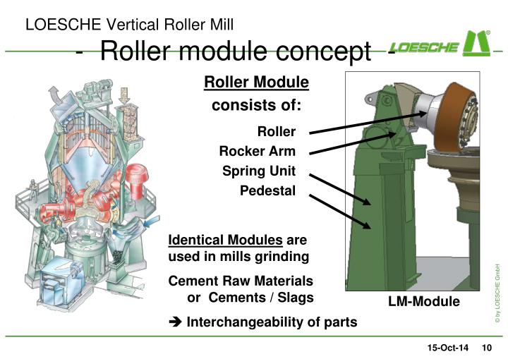 PPT - Loesche America Inc . PowerPoint Presentation - ID:5587679
