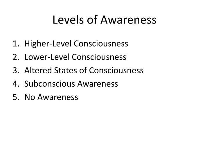 PPT - States of Consciousness Ch. 5 PowerPoint Presentation - ID:5588032