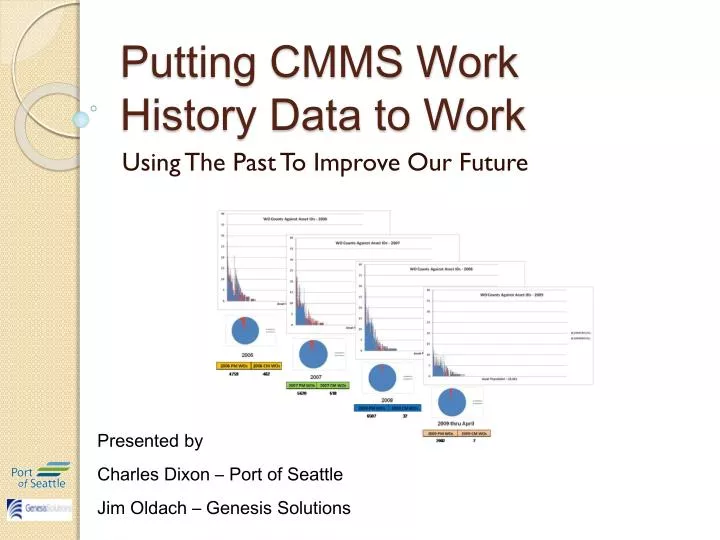 PPT - Putting CMMS Work History Data to Work PowerPoint Presentation ...