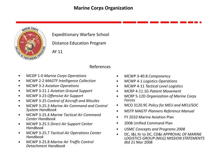 PPT - MCDP 1-0 Marine Corps Operations MCWP 2-2 MAGTF Intelligence ...