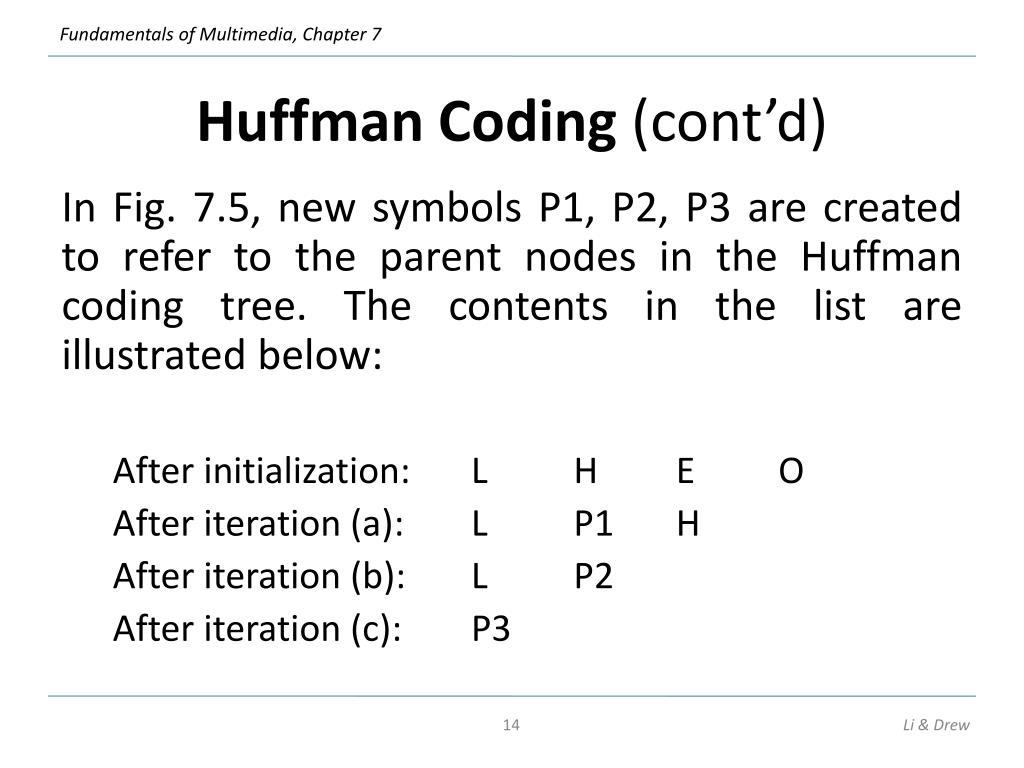 PPT - Chapter 7 Lossless Compression Algorithms PowerPoint Presentation ... PPT - Chapter 7 Lossless Compression Algorithms PowerPoint Presentation ...