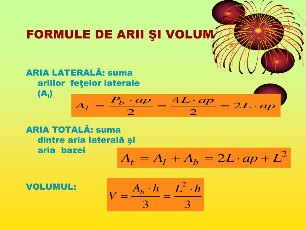 PPT - UNITATEA DE ÎNVĂŢARE:PIRAMIDA BINE A Ţ I VENIT Î N LUMEA ...