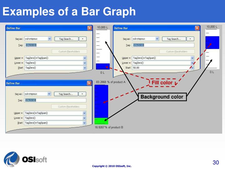 PPT - 4.0 PI ProcessBook PowerPoint Presentation - ID:5589784