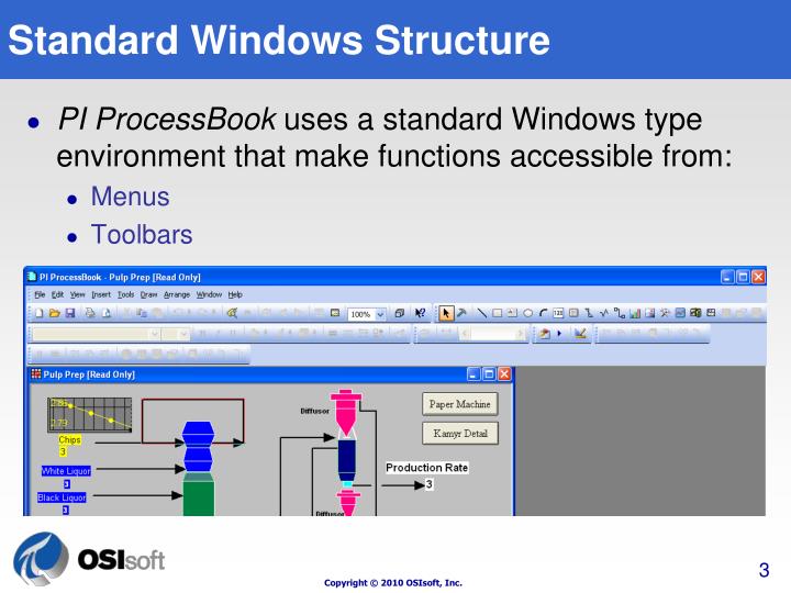 PPT - 4.0 PI ProcessBook PowerPoint Presentation - ID:5589784