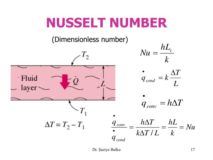 PPT - HEAT TRANSFER BY CONVECTION PowerPoint Presentation - ID:5590131
