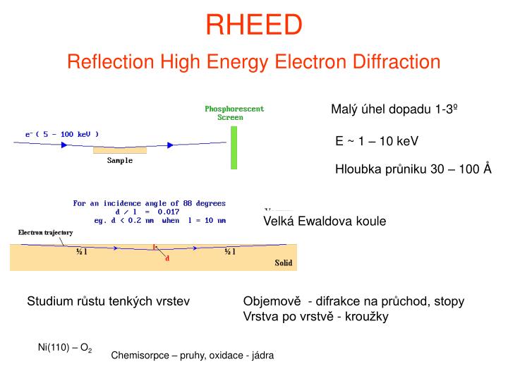 PPT - Struktura povrchů PowerPoint Presentation - ID:5590837
