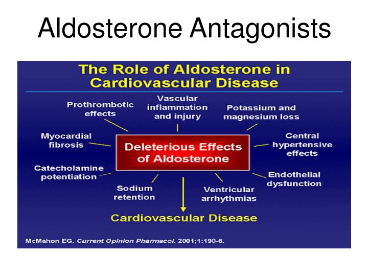 PPT - CONTEMPORARY STANDARDS IN TREATMENT OF CHRONIC HEART FAILURE ...