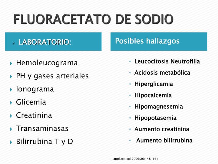 PPT - INTOXICACIÓN POR FLUOROACETATO DE SODIO PowerPoint Presentation ...