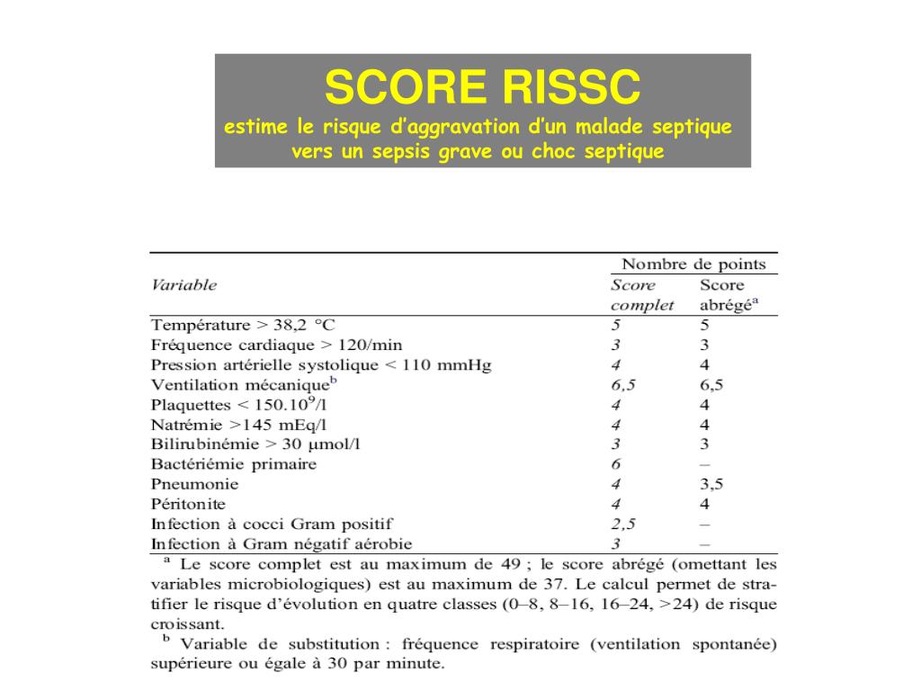 PPT - CRITERES de GRAVITE d’un SYNDROME INFECTIEUX PowerPoint ...