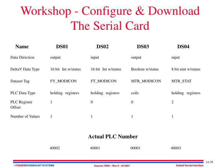 PPT - DeltaV Serial Interface PowerPoint Presentation - ID:5592817