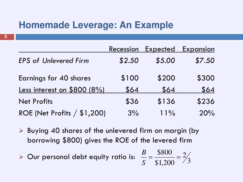 PPT - Corporate Finance Topic 6 PowerPoint Presentation, free download - ID:5593384