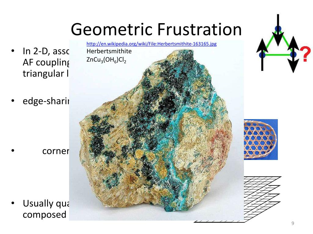 PPT - Geometric Magnetic Frustration in Double Perovskite Oxides A 2 BB ...