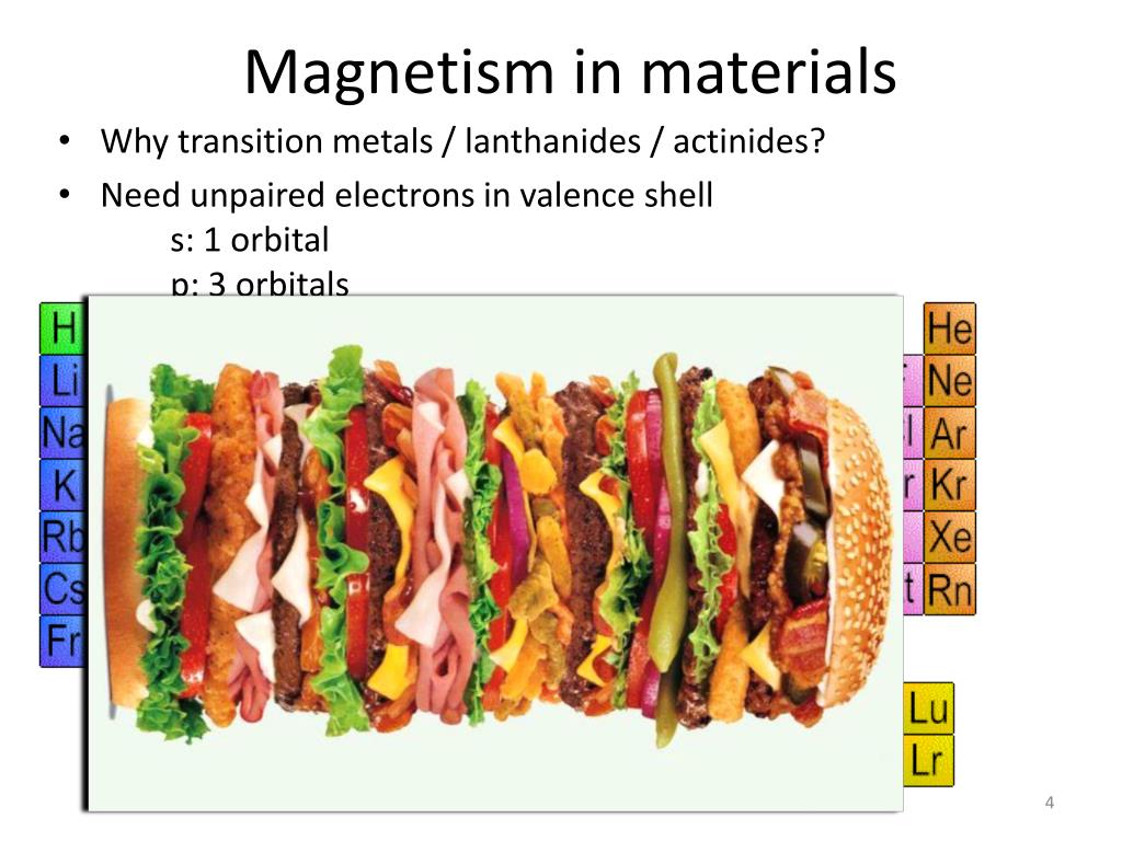 PPT - Geometric Magnetic Frustration in Double Perovskite Oxides A 2 BB ...