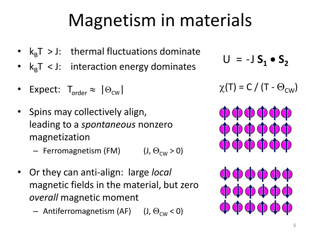 PPT - Geometric Magnetic Frustration in Double Perovskite Oxides A 2 BB ...
