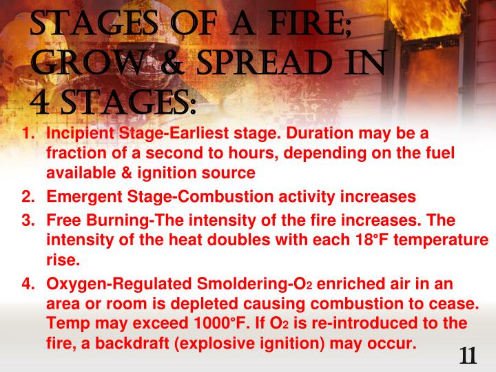 PPT - A Guide to Arson Investigation PowerPoint Presentation - ID:5593733