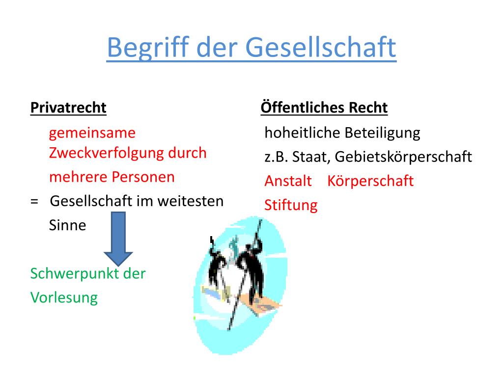 PPT - Grundzüge des Gesellschaftsrechts PowerPoint Presentation, free ...