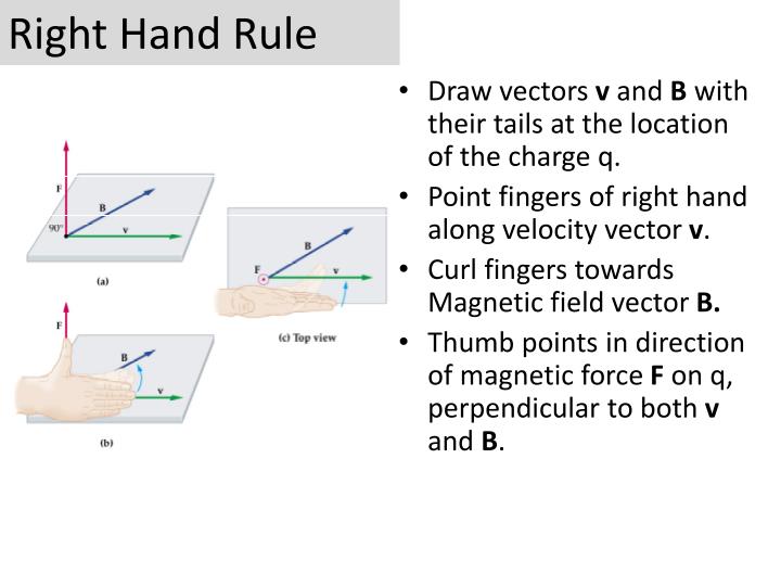 PPT - AP C - UNIT 9 Magnetic Fields and Forces PowerPoint Presentation ...