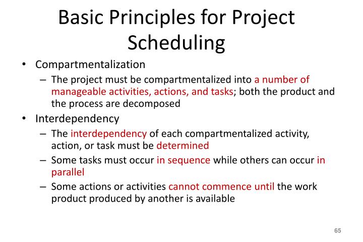 PPT - Chapter 4 .1 Software Project Planning PowerPoint Presentation ...