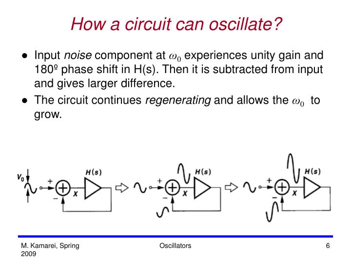 PPT - Oscillators PowerPoint Presentation - ID:5594930