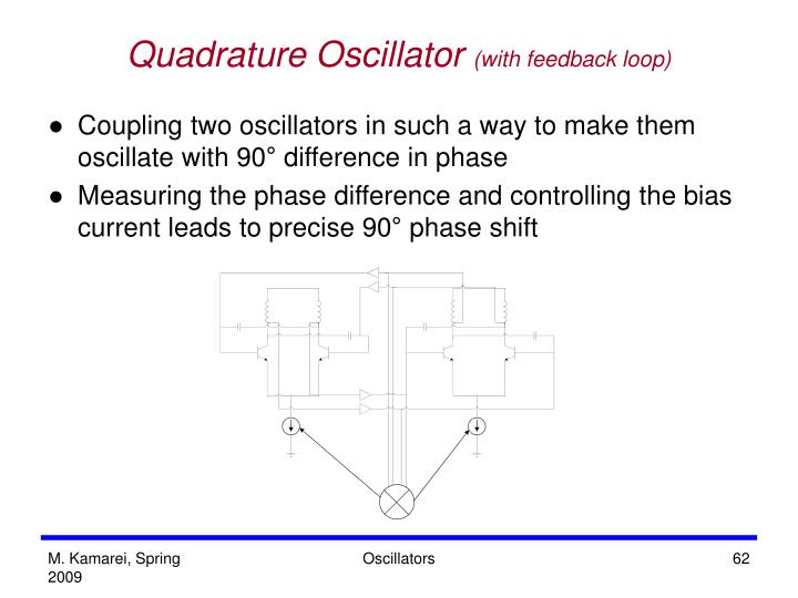 PPT - Oscillators PowerPoint Presentation - ID:5594930
