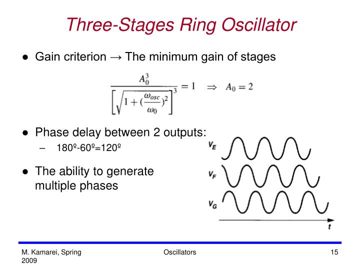 PPT - Oscillators PowerPoint Presentation - ID:5594930