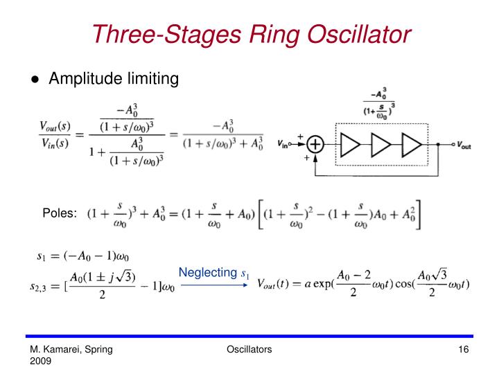 PPT - Oscillators PowerPoint Presentation - ID:5594930
