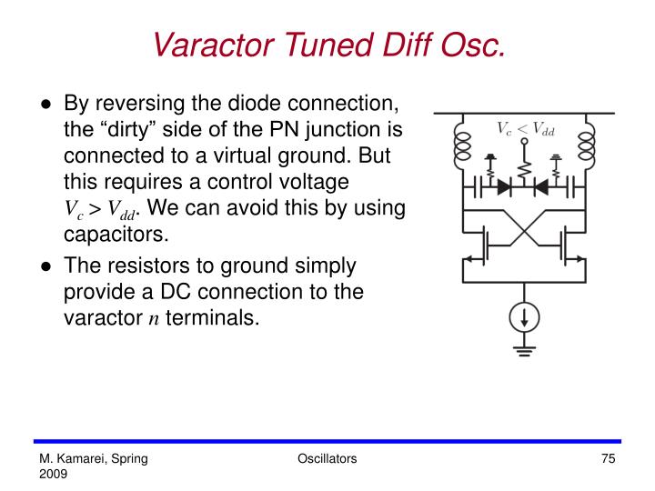 PPT - Oscillators PowerPoint Presentation - ID:5594930