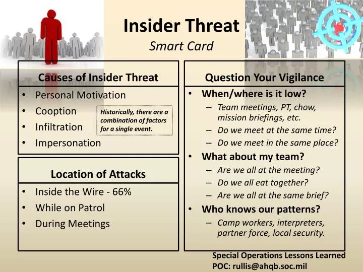 PPT - Insider Threat Smart Card PowerPoint Presentation, free download ...