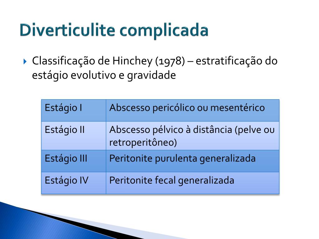 PPT - Cirurgia Geral Doença diverticular PowerPoint Presentation, free ...
