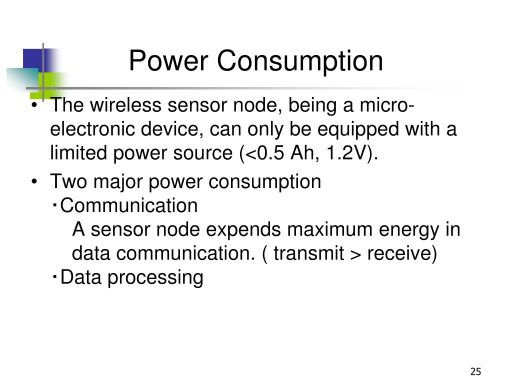 Ppt Wireless Sensor Networks Wsns Powerpoint Presentation Free