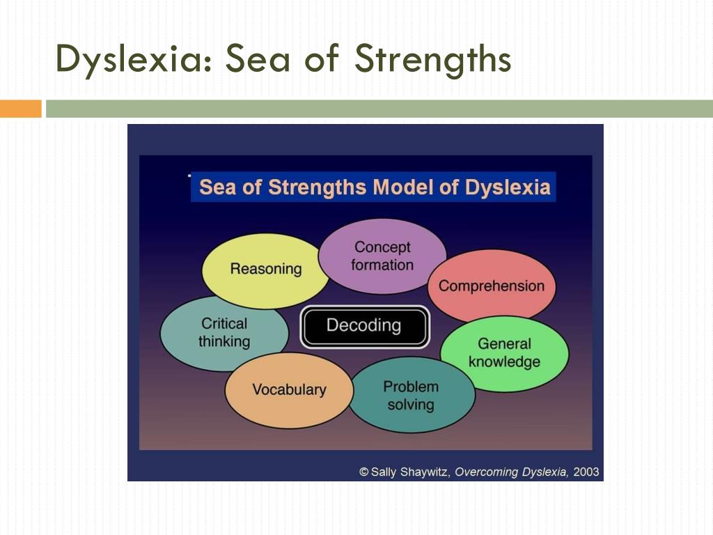 PPT - Dyslexia 101 PowerPoint Presentation, free download - ID:5596220 PPT - Dyslexia 101 PowerPoint Presentation, free download - ID:5596220