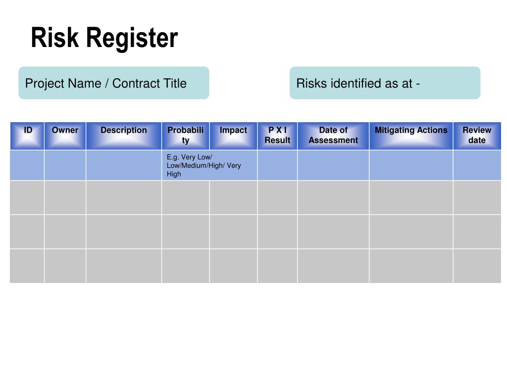 PPT - Updated Risk Management template PowerPoint Presentation, free ...