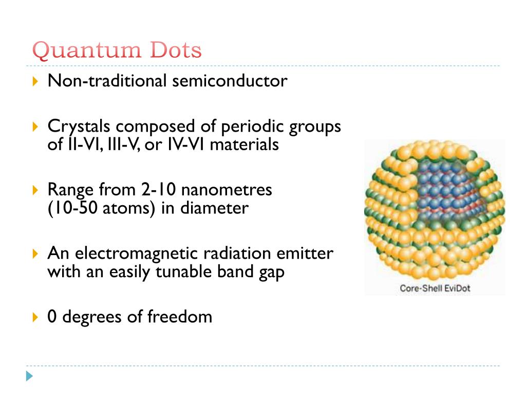 PPT QUANTUM DOT LASER PowerPoint Presentation Free Download ID 5597372 PPT QUANTUM DOT LASER PowerPoint Presentation Free Download ID 5597372