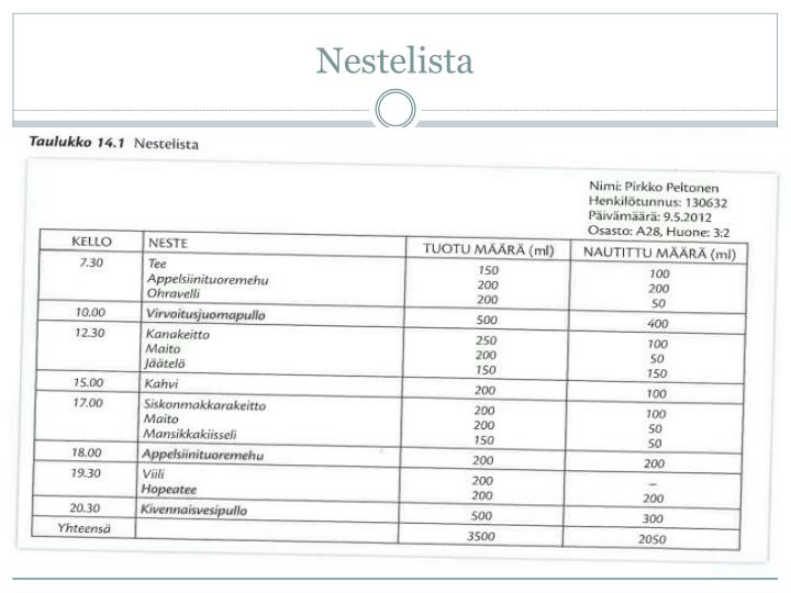 PPT - Nestelista PowerPoint Presentation - ID:5597415