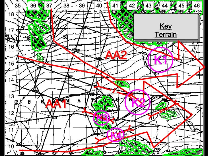 PPT - Purpose PowerPoint Presentation - ID:5598491